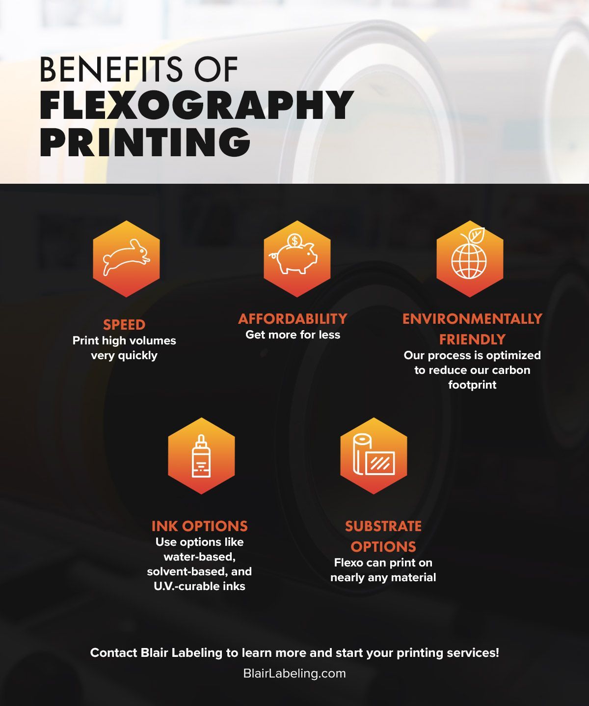 Product Label Printing: What’s Flexo Printing? - Impression Label